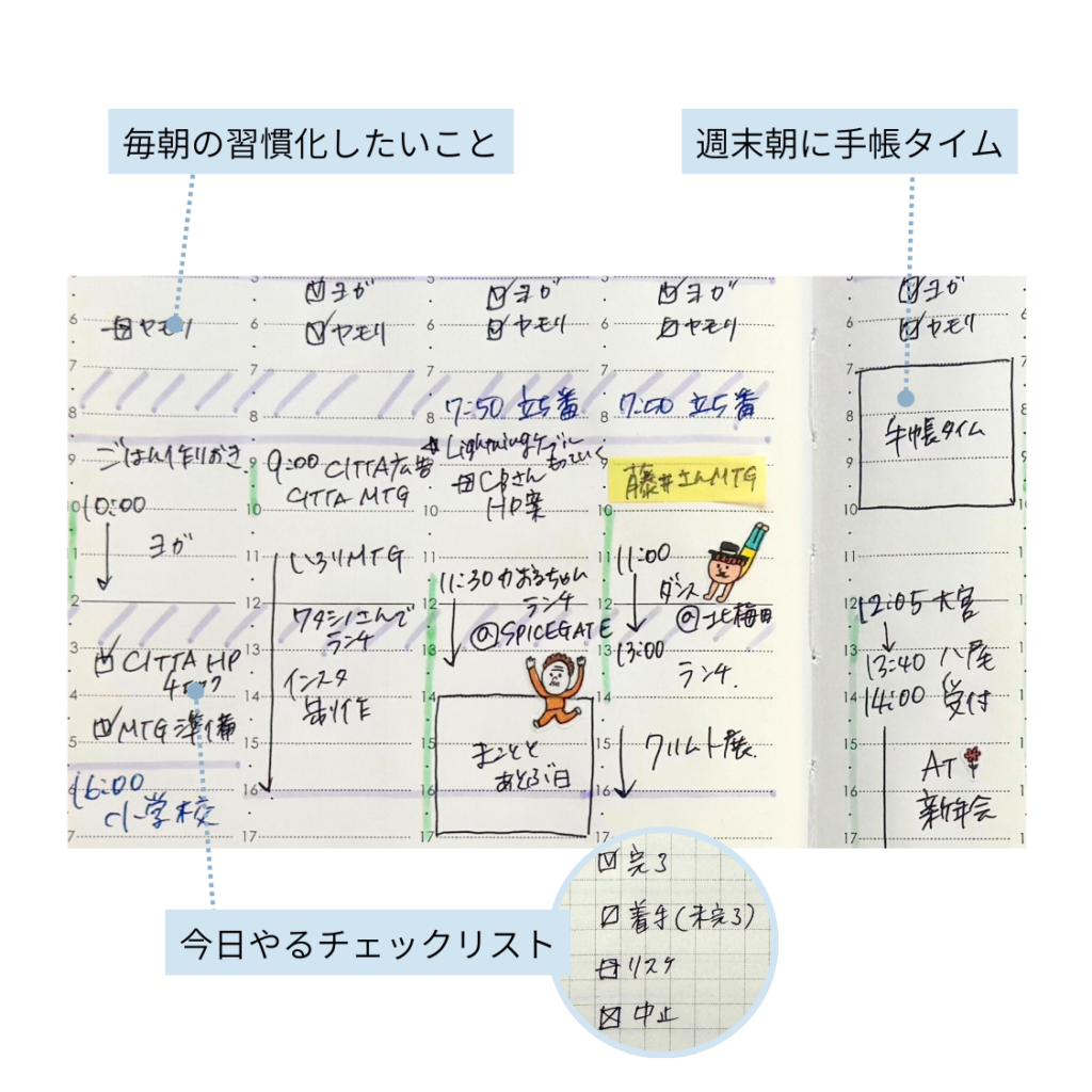 余白から生まれる、仕事と子育てのちょうどいいバランス – citta手帳